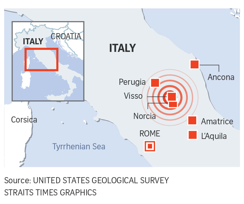 Hundreds flee new earthquakes in Italy | The Straits Times