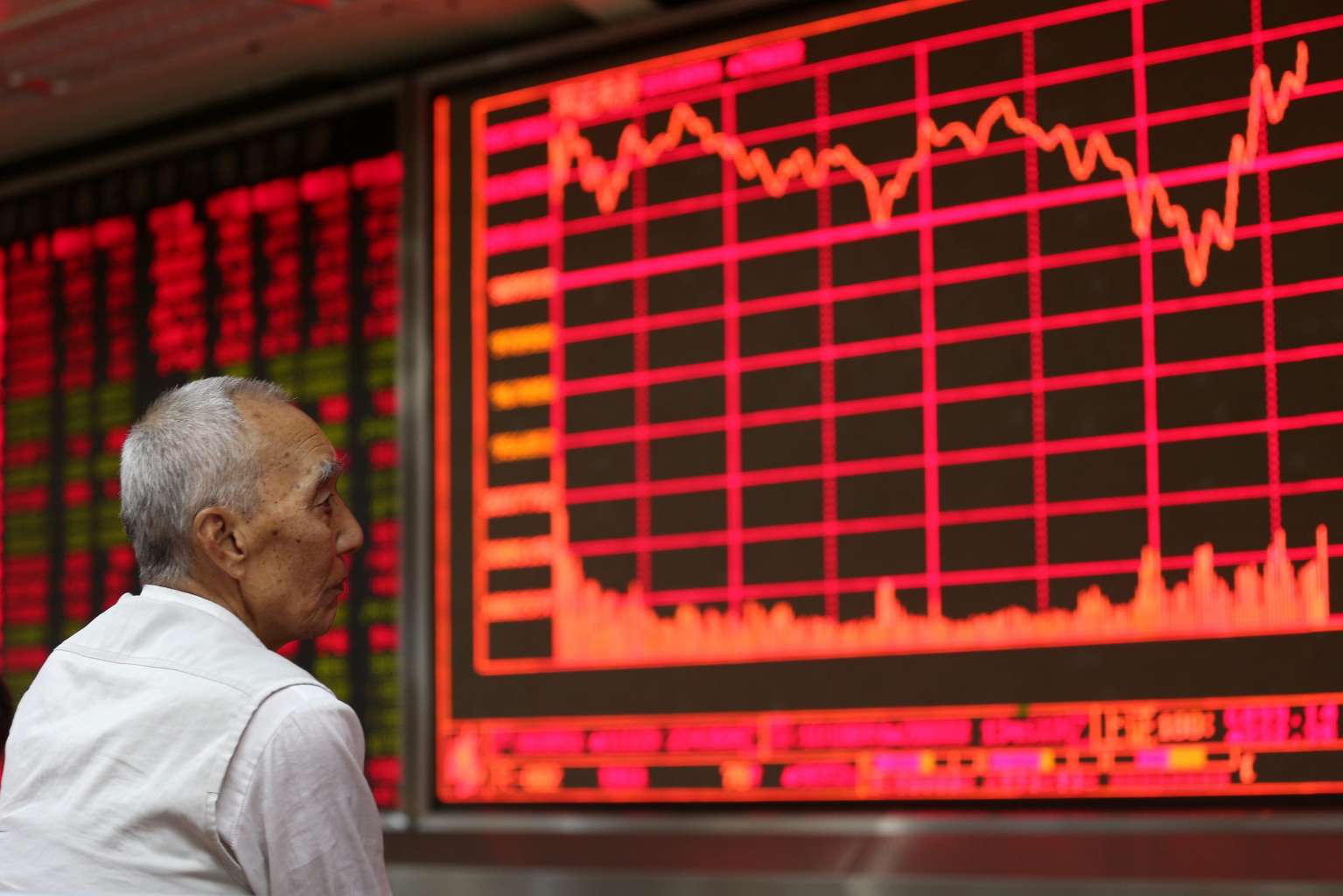 China to suspend all trading when stock markets volatile | The Straits ...