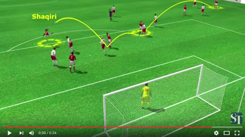 Who scored Euro 2016's Best Goal? See ST's choice here and take our ...