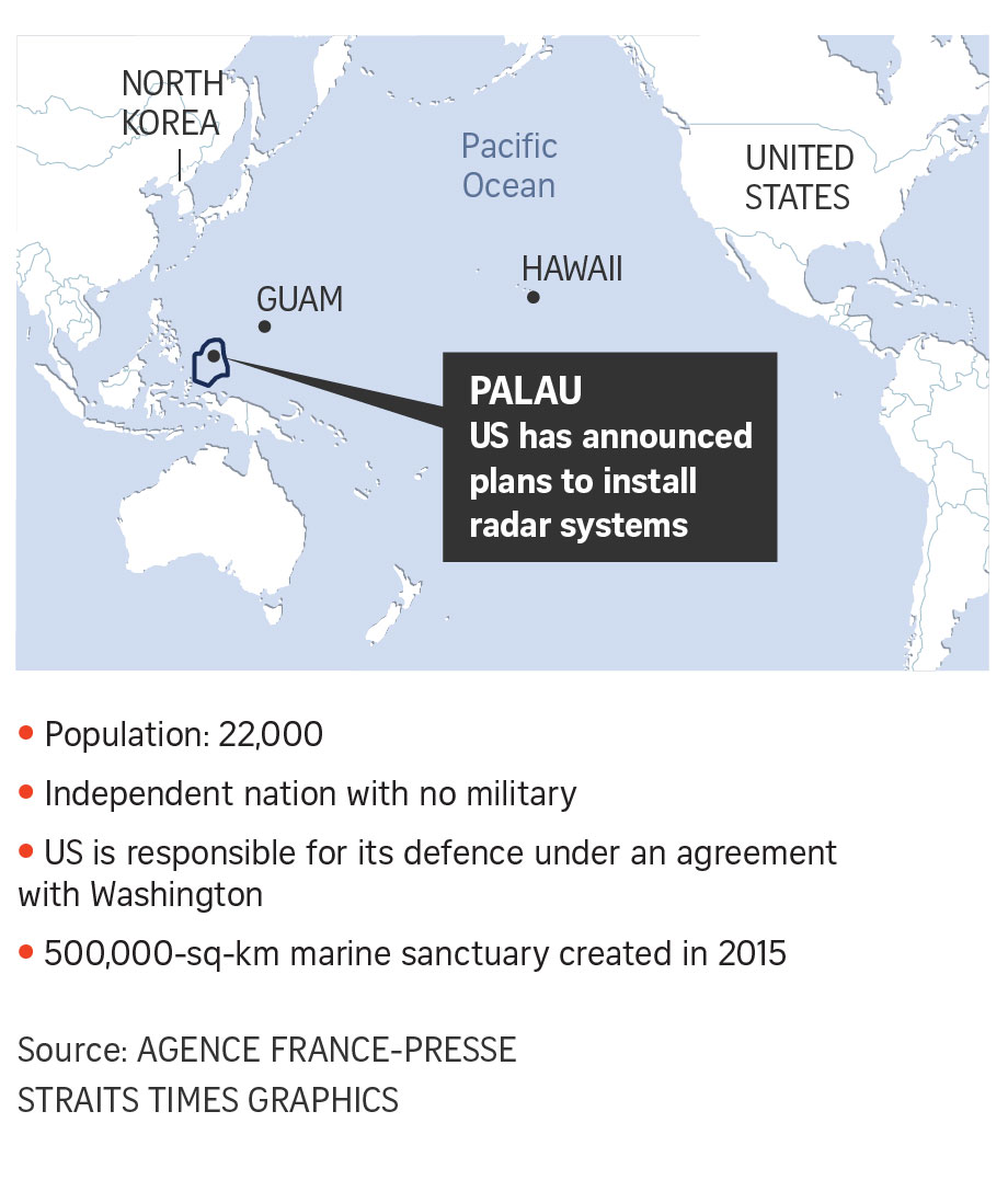 US military to install radar system in Palau, south-west of Guam | The ...