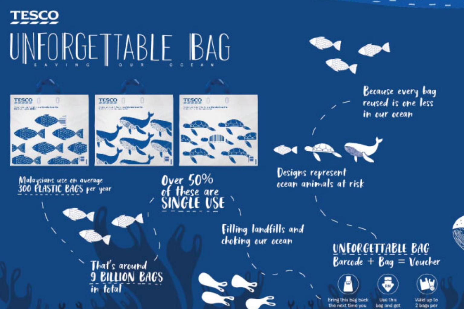 Malaysian shoppers pay to cut plastic waste | The Straits Times