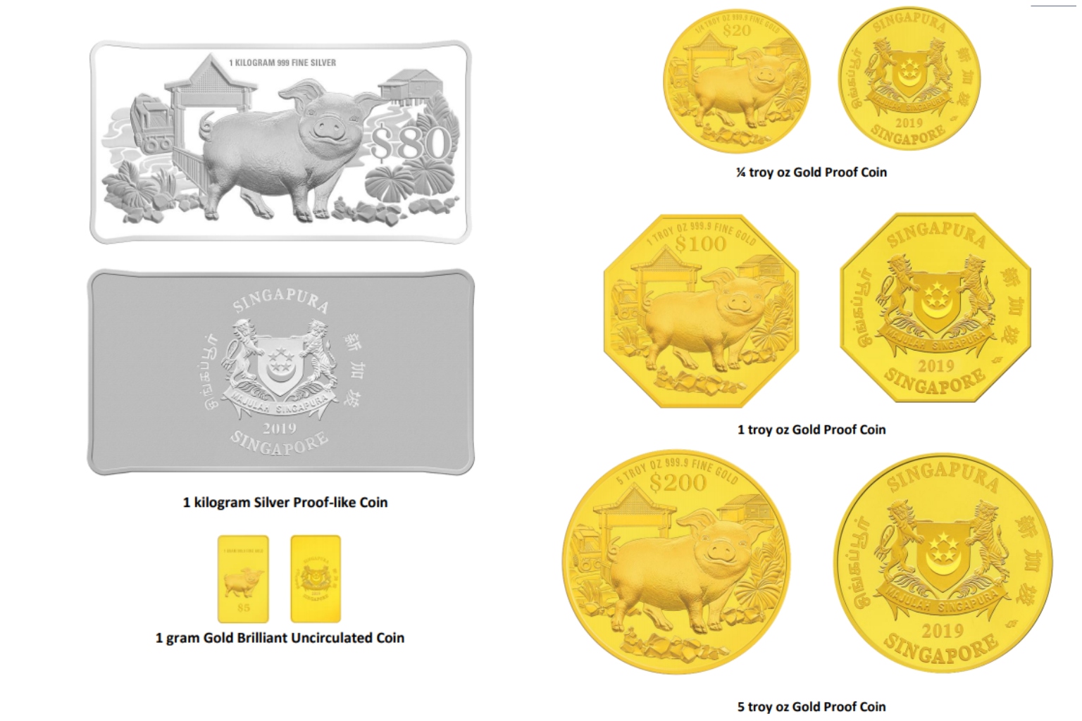 MAS unveils 2019 Year of the Boar Chinese Almanac coins | The Straits Times