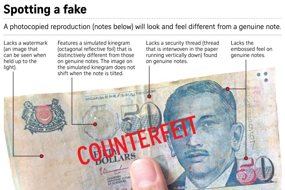 Real or fake? 4 ways to find out if your $50 or $100 note is a ...