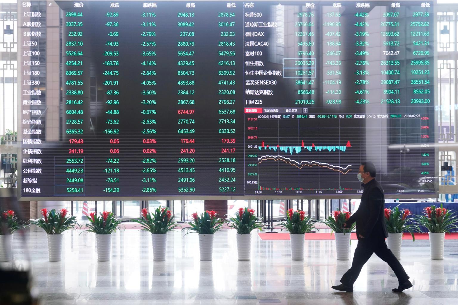 Shanghai Stock Exchange mulls first revamp of benchmark in 30 years ...