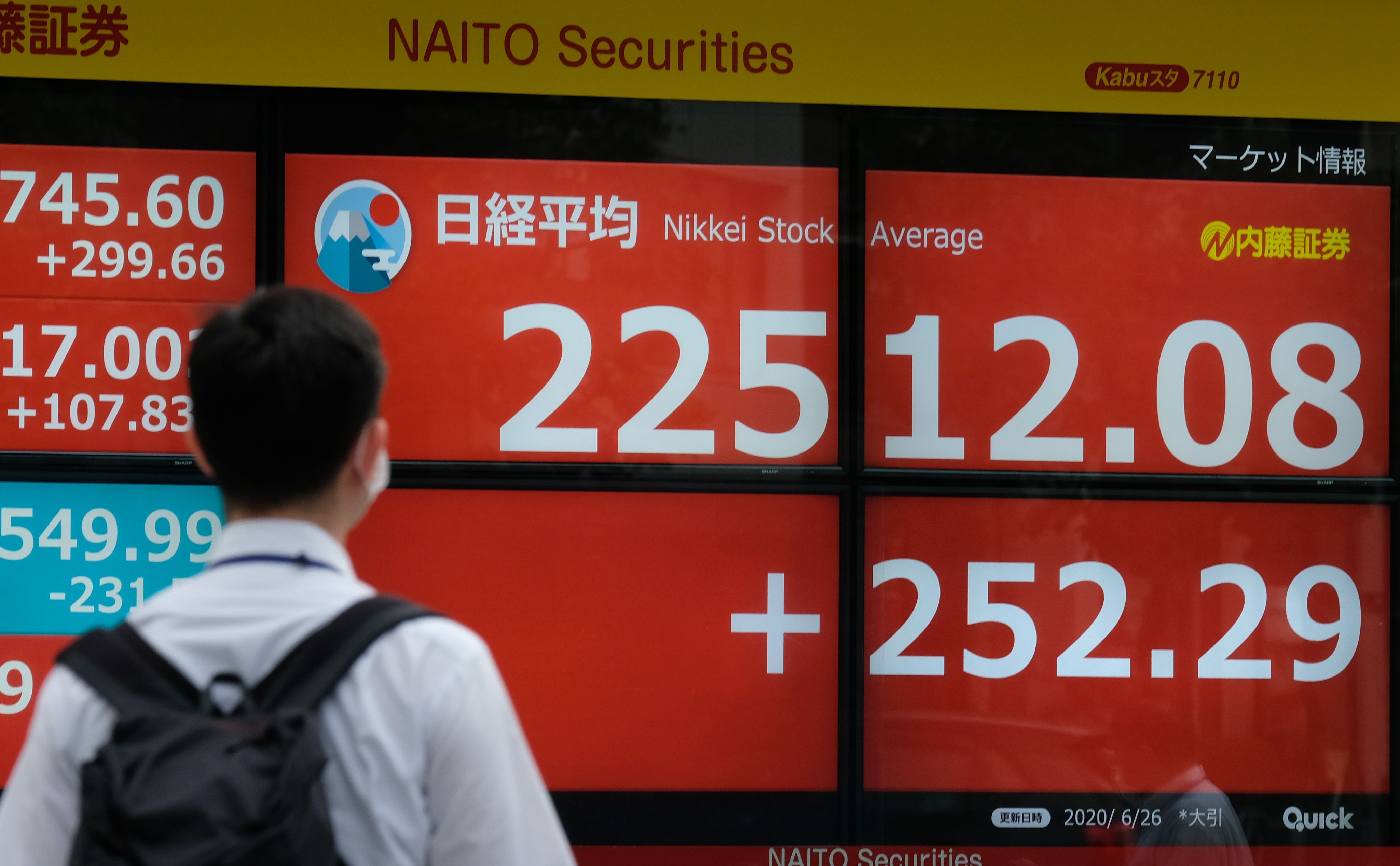 Amateurs pile into Asian stocks, making pros nervous | The Straits Times