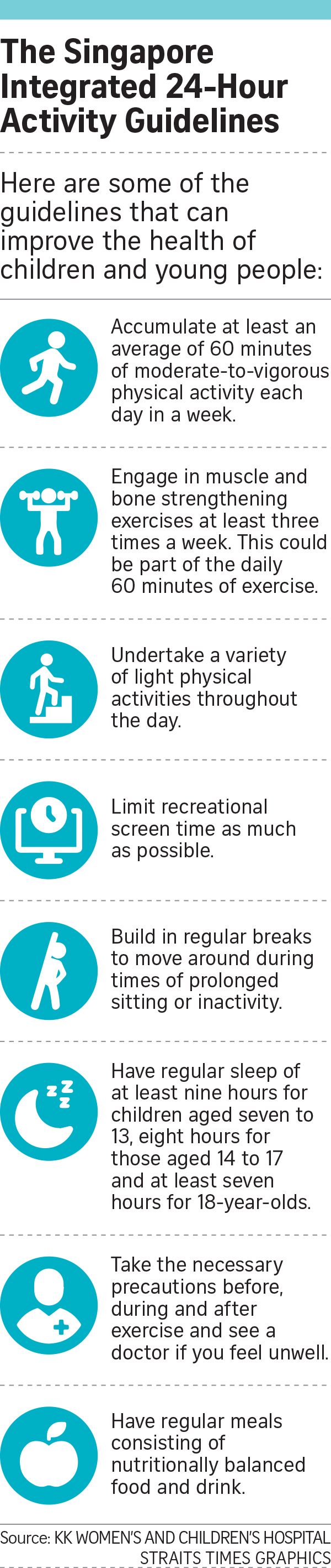 24-hour activity guidelines to promote healthy lifestyle habits | The ...