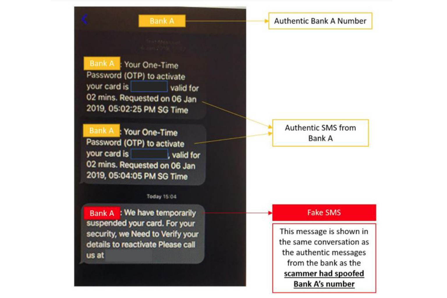 Resurgence of 'account suspended' scam targeting bank customers | The ...