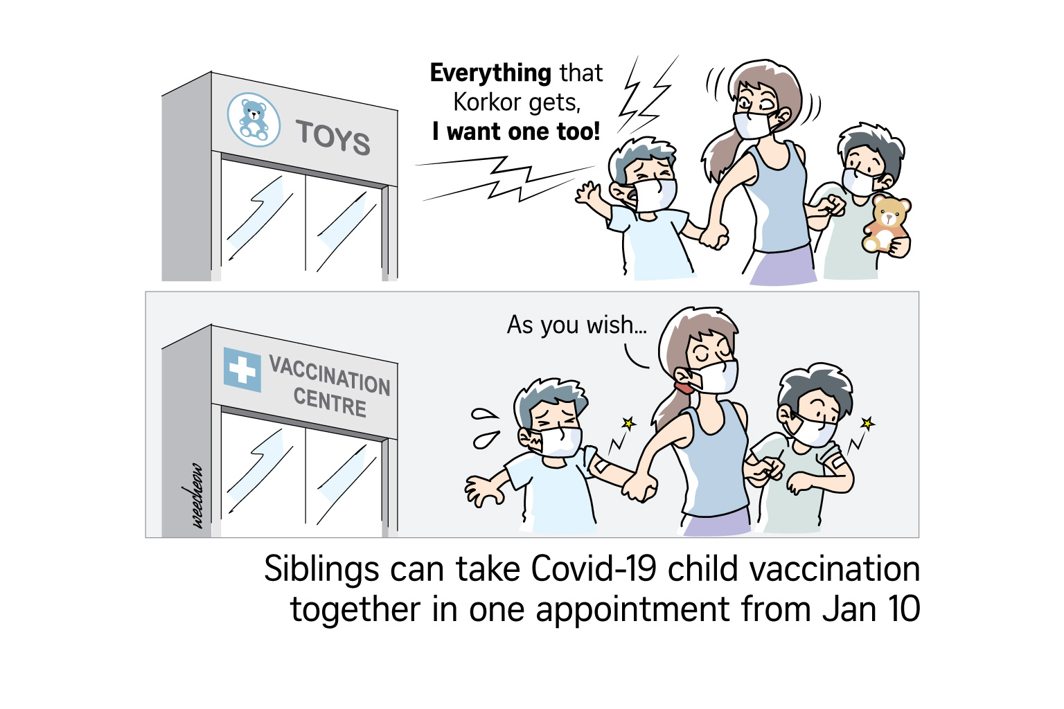 A Cartoonist’s View: Tang Wee Cheow, Jan 9, 2022 | The Straits Times