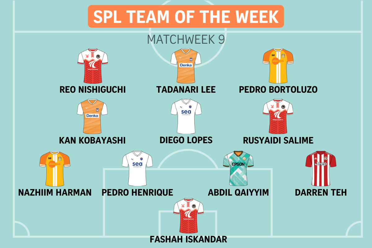 SPL Team of the Week: Matchweek 9 | The Straits Times
