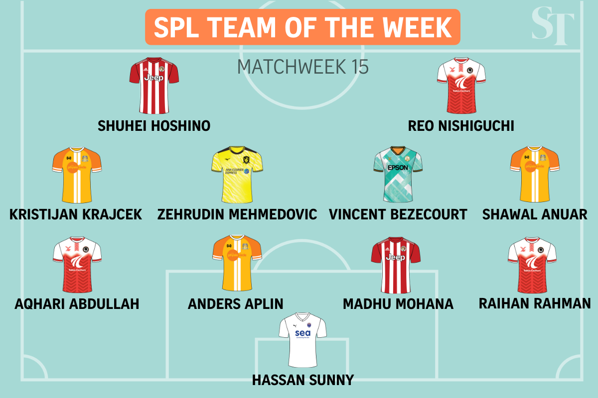 SPL Team of the Week: Matchweek 15 | The Straits Times