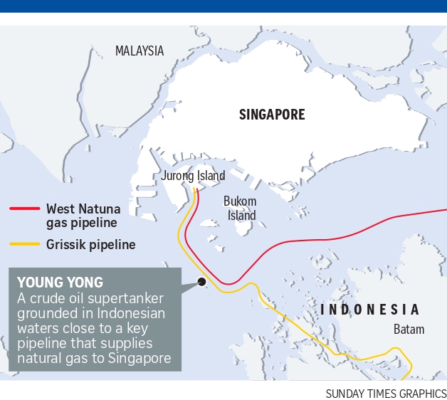 Supertanker grounded in Indonesian waters close to critical gas ...