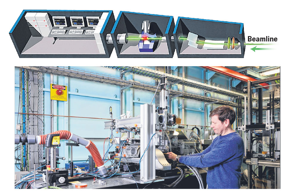 An Australian ‘lightbulb’ that illuminates science secrets | The ...