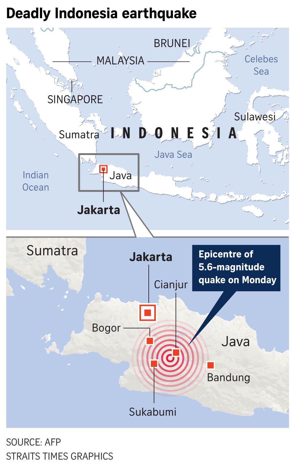PM Lee sends condolence letter to Indonesian President Joko Widodo over ...