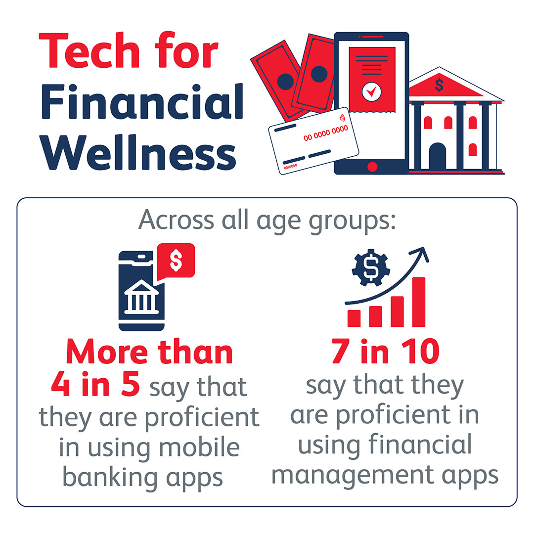 Planning to live till 100: How S'poreans are using tech to keep healthy ...