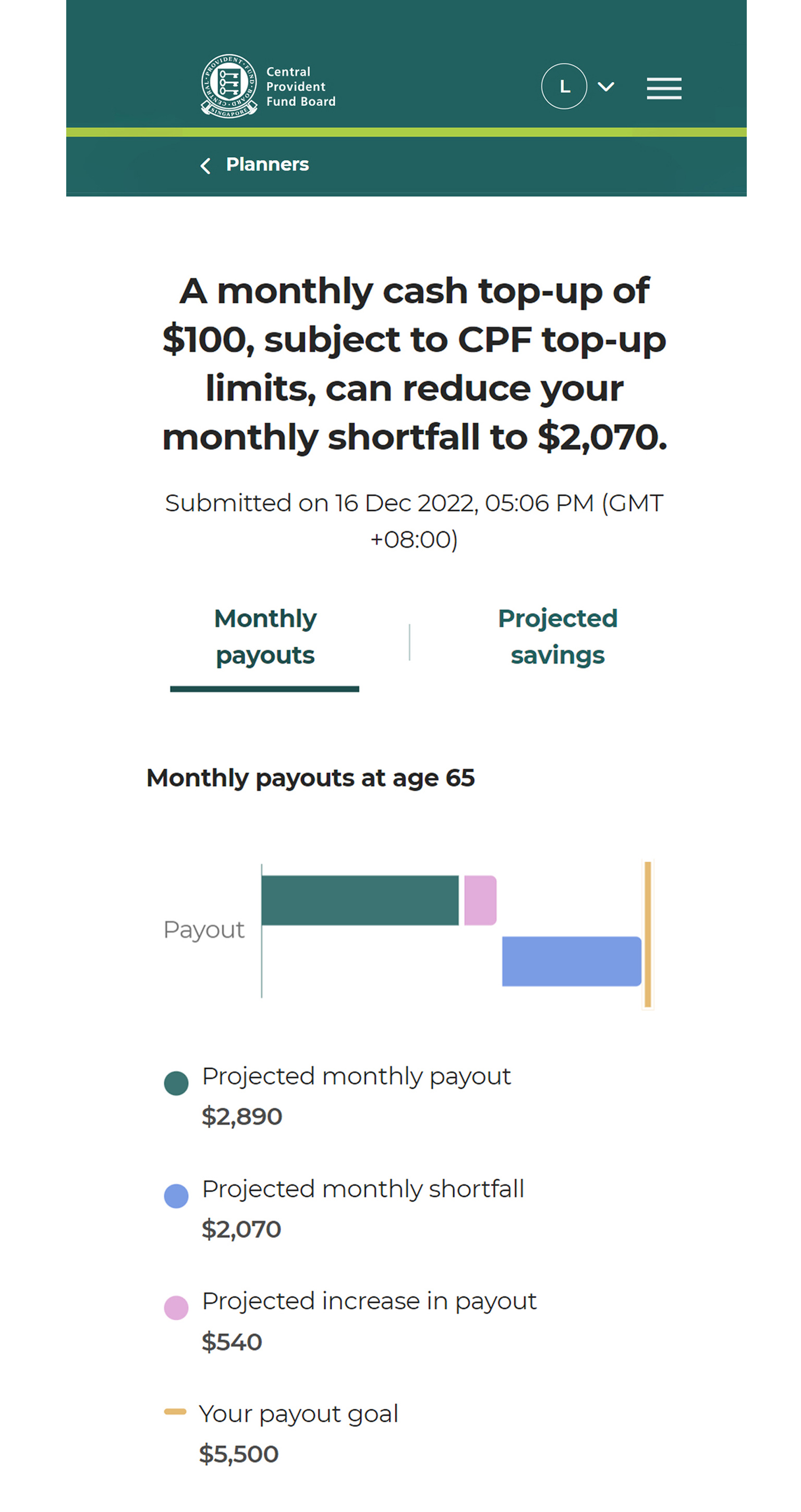Retire well: Why you need to start planning now – and how you can do it ...