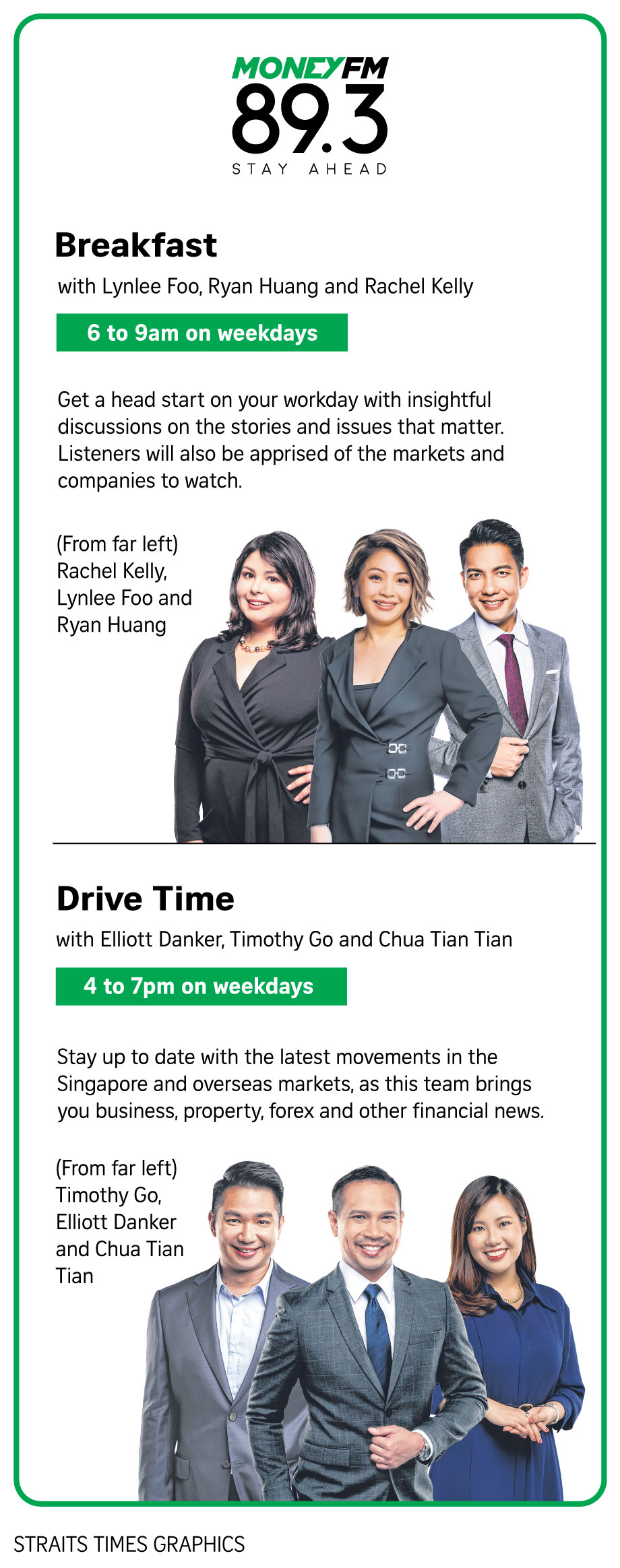 Glenn Ong and Flying Dutchman of One FM 91.3’s The Big Show move to ...