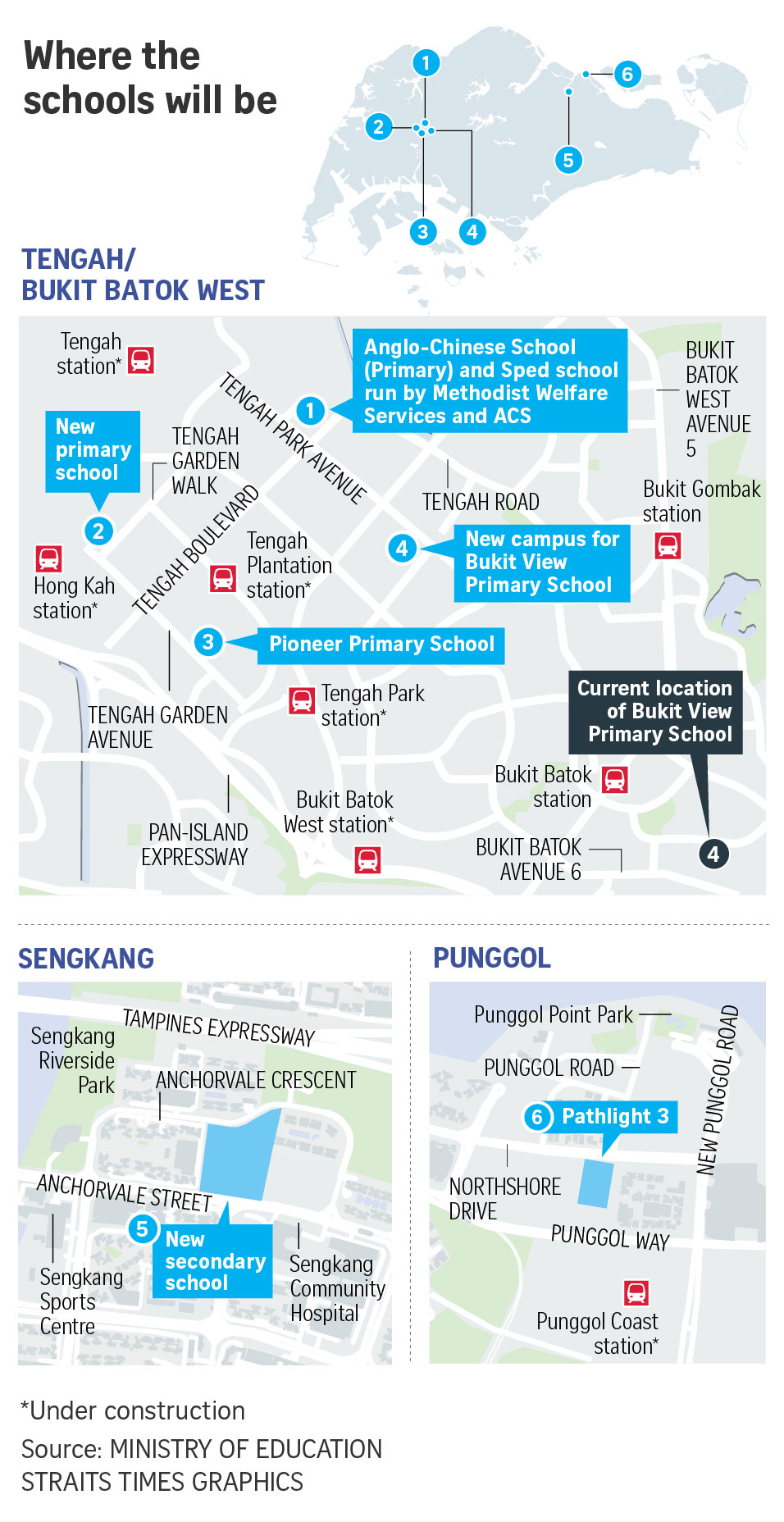 ACS Primary relocation likely to boost demand for Tengah BTO flats ...