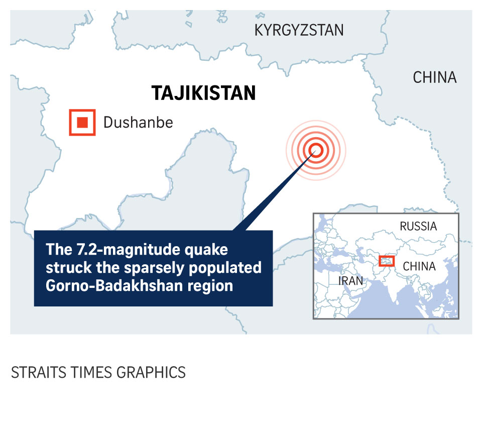 China reports magnitude-7.2 earthquake in Xinjiang near border with ...