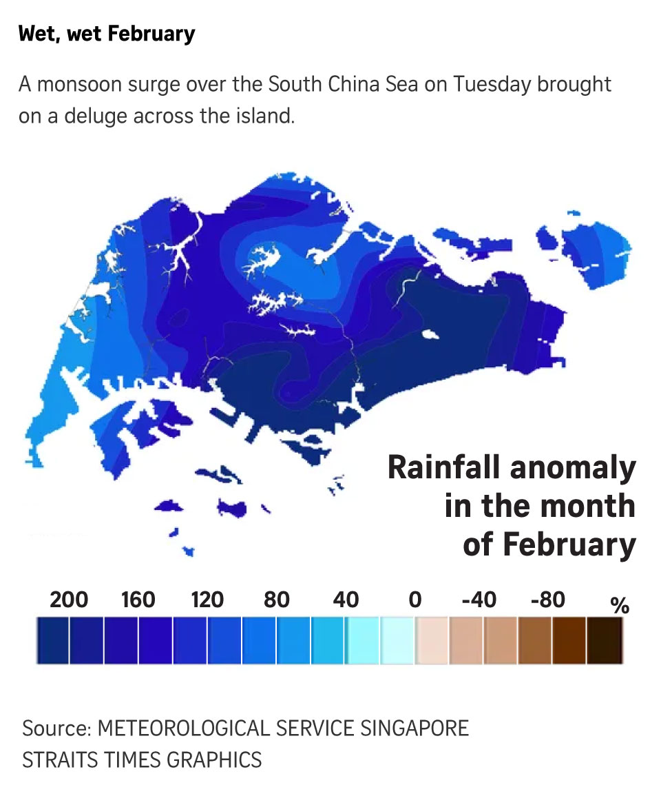 Record rainfall in Kallang as monsoon surge causes heavy downpour | The Straits Times