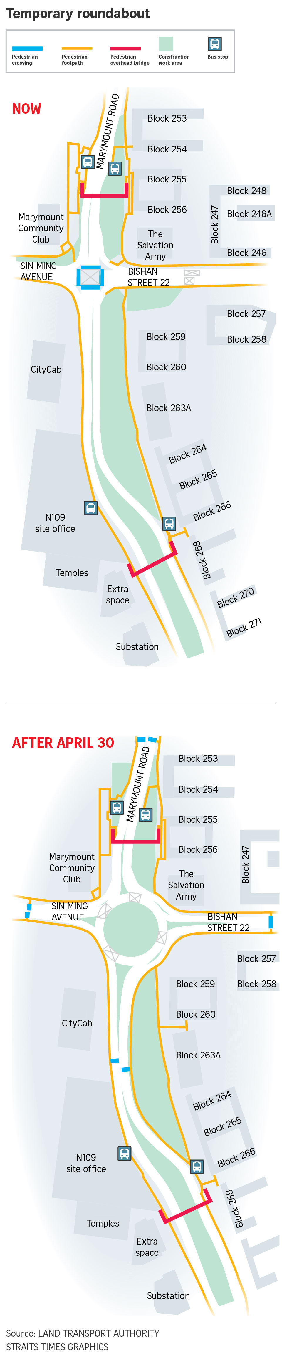 Marymount junction to be turned into roundabout to expedite North-South ...