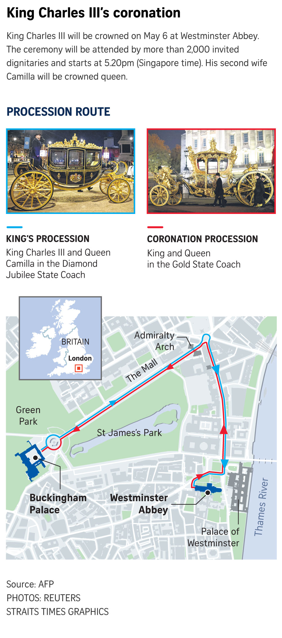 What you need to know about the coronation of King Charles III | The ...