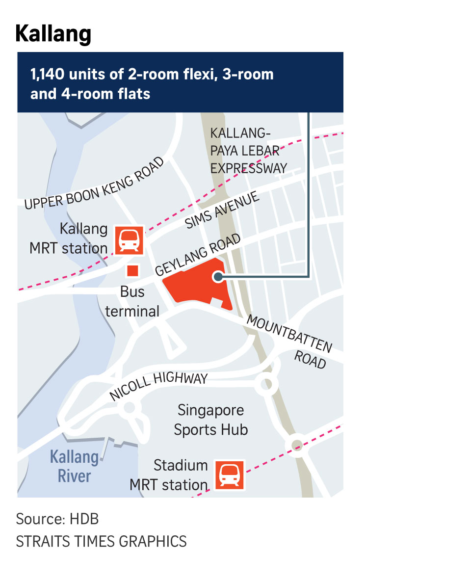 2,110 flats in August 2023 BTO launch within walking distance of ...