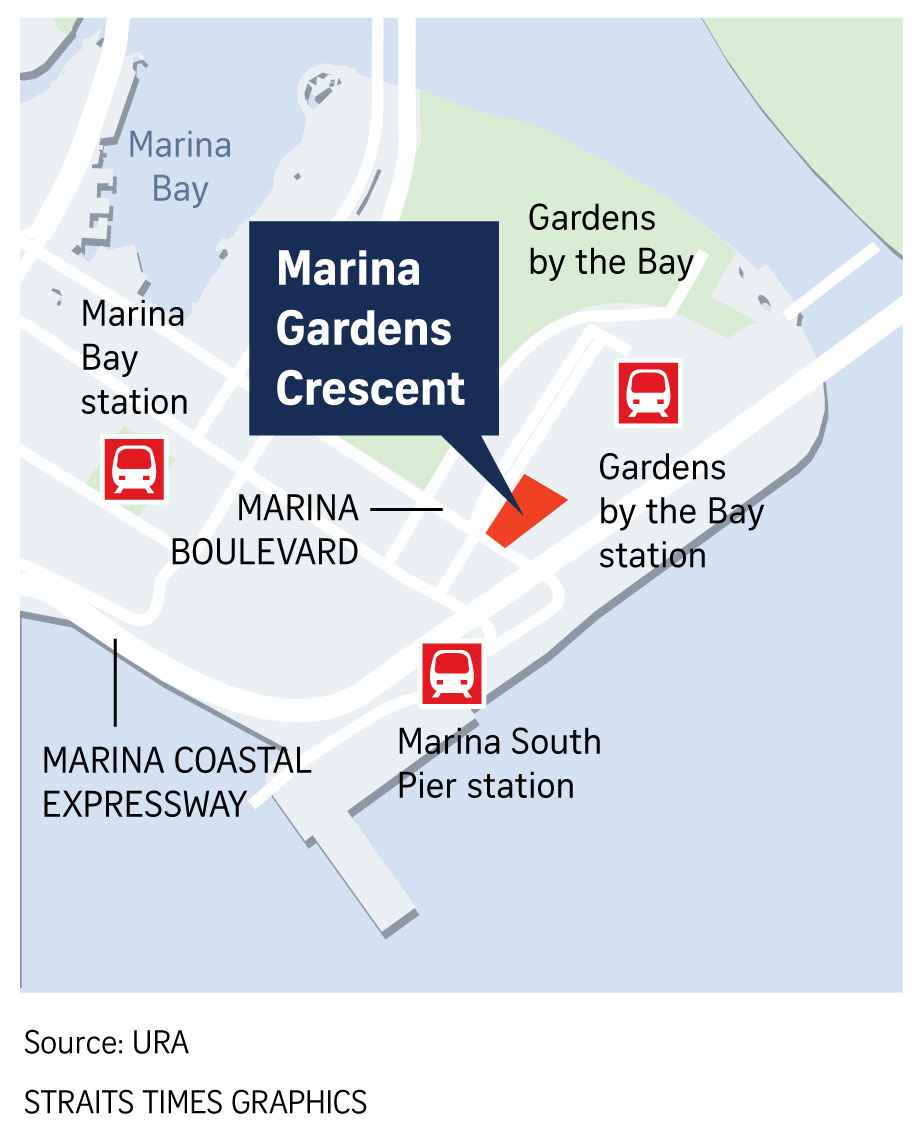 First Marina South white site and one-north state land site released ...