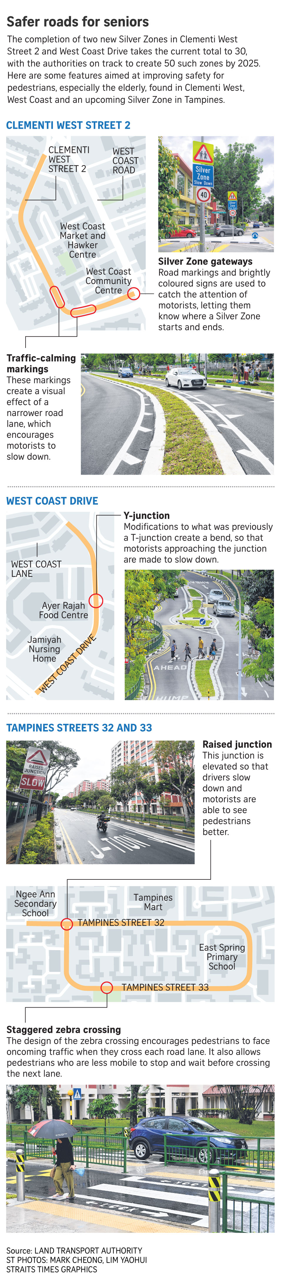 30 Silver Zones completed to improve road safety for seniors; LTA on ...