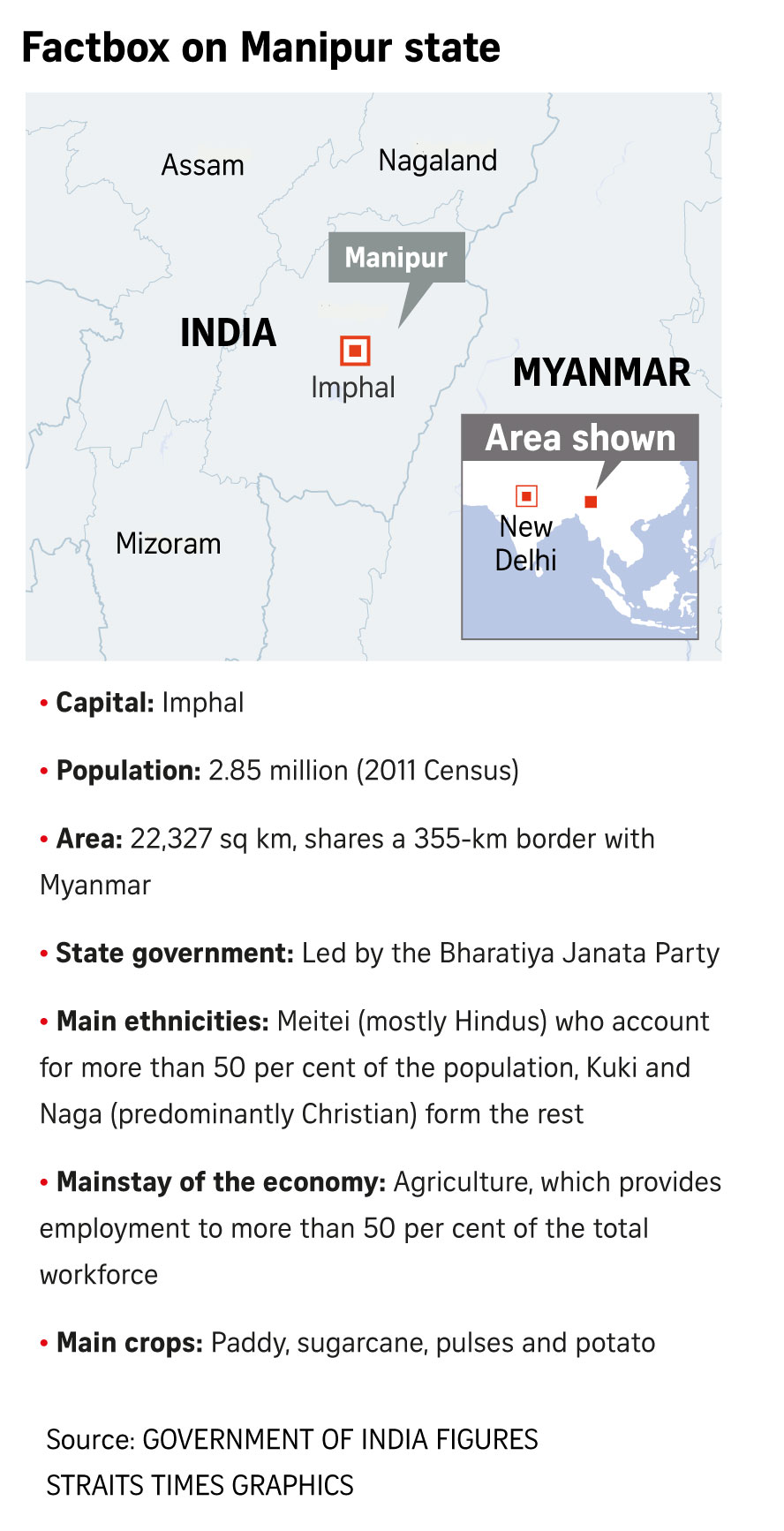 Ban on Internet access cripples life in India’s Manipur state | The ...