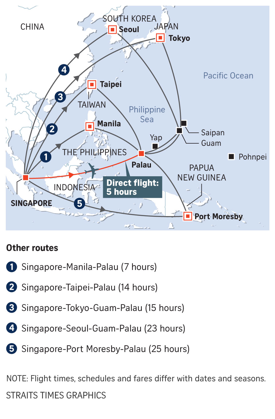 Palau: The next Maldives and a mini-Galapagos too | The Straits Times