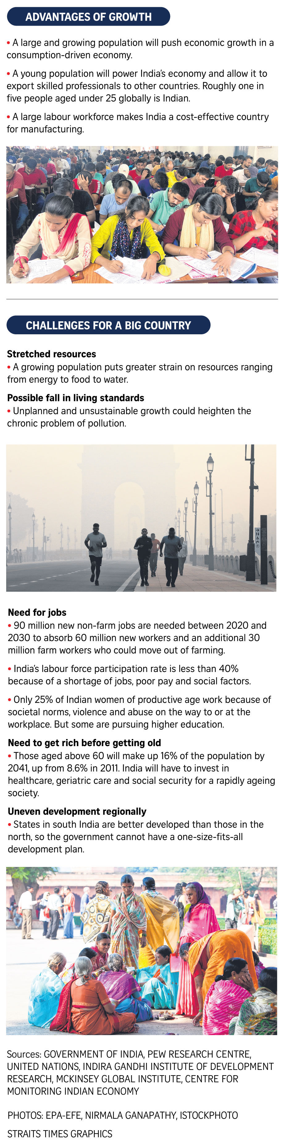 India’s population growth: A dividend or a crisis? | The Straits Times