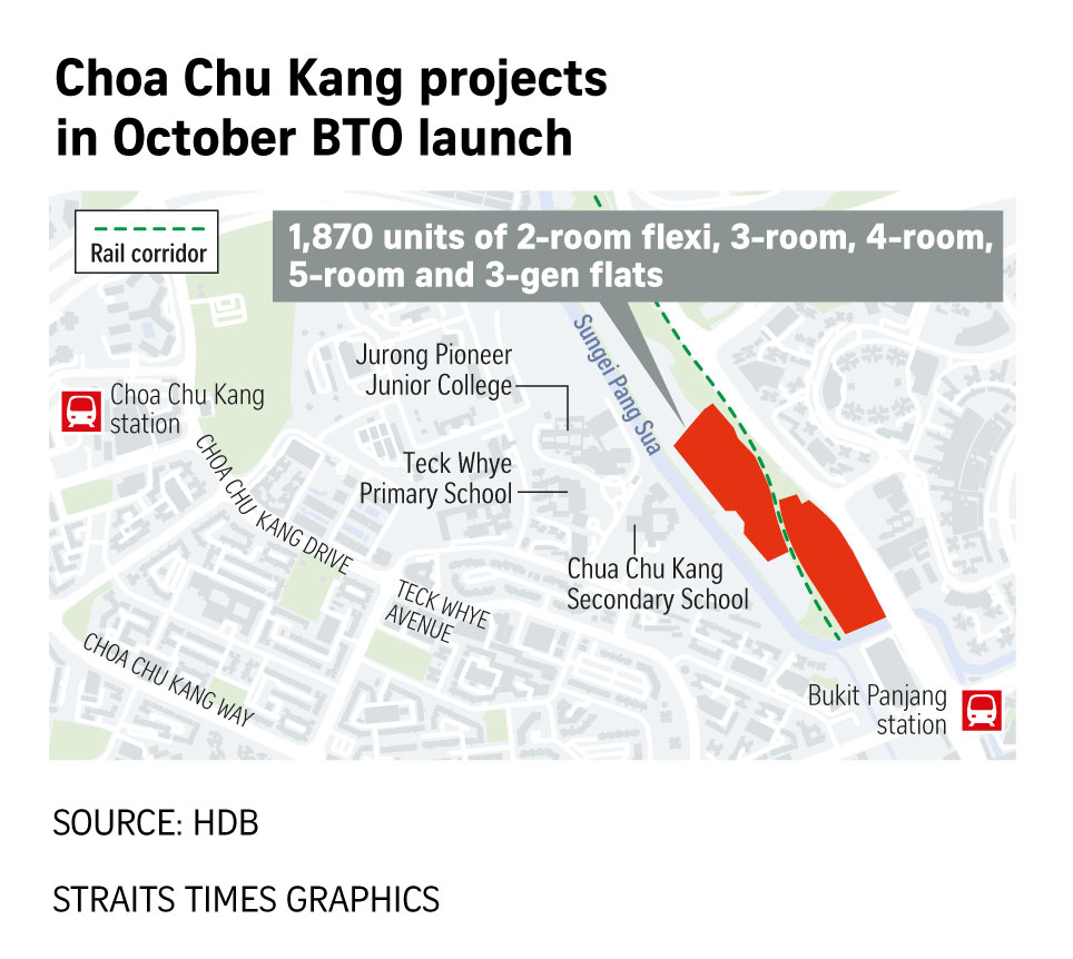 About 1,900 BTO flats in 2 Choa Chu Kang projects to be offered in ...