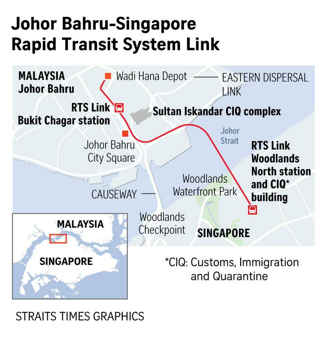Visible progress of upcoming RTS Link draws S’porean, Malaysian buyers ...