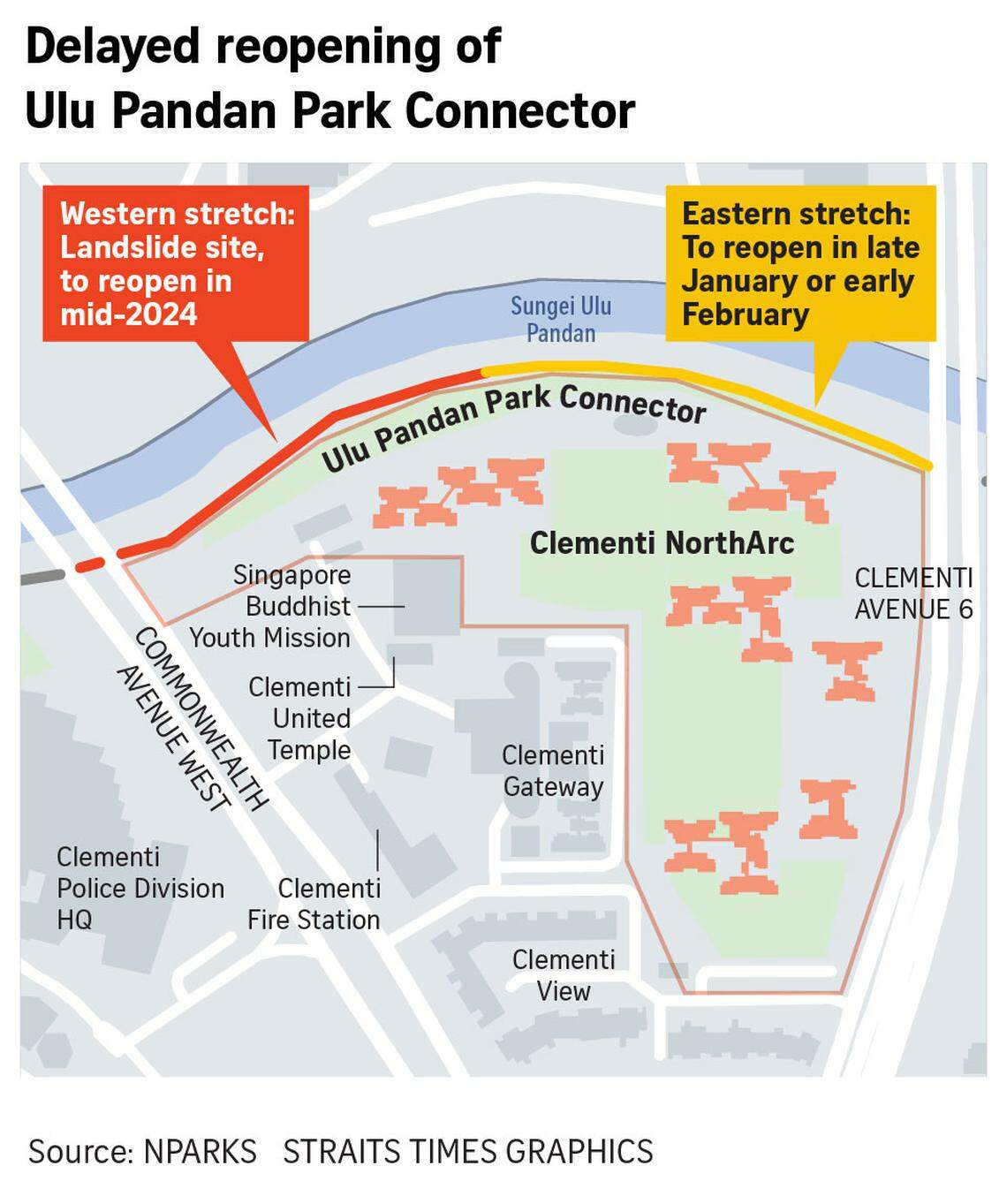 Full reopening of Ulu Pandan Park Connector to be delayed by about 6 ...