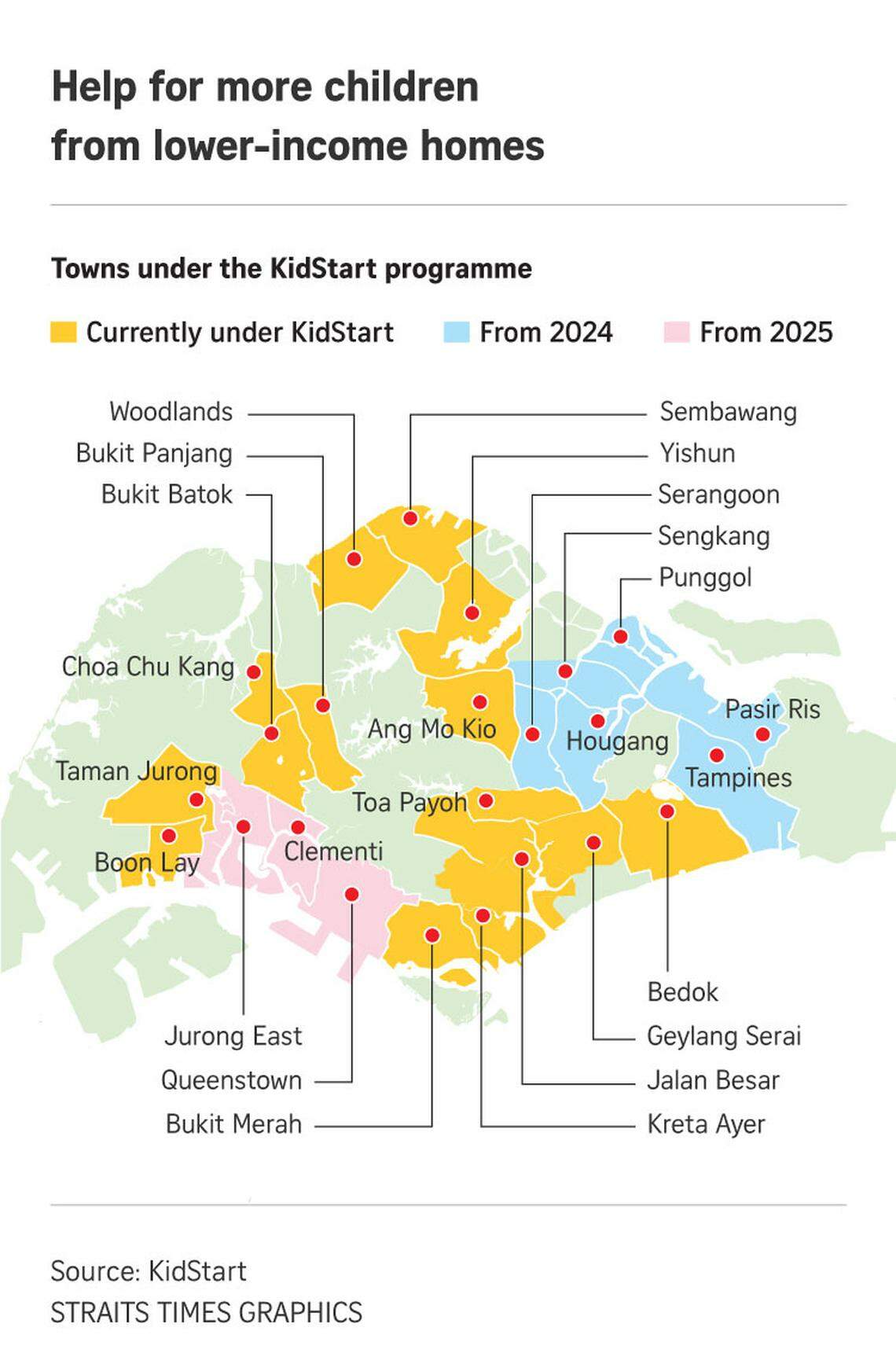 Early childhood programme KidStart to expand nationwide by 2025 | The ...