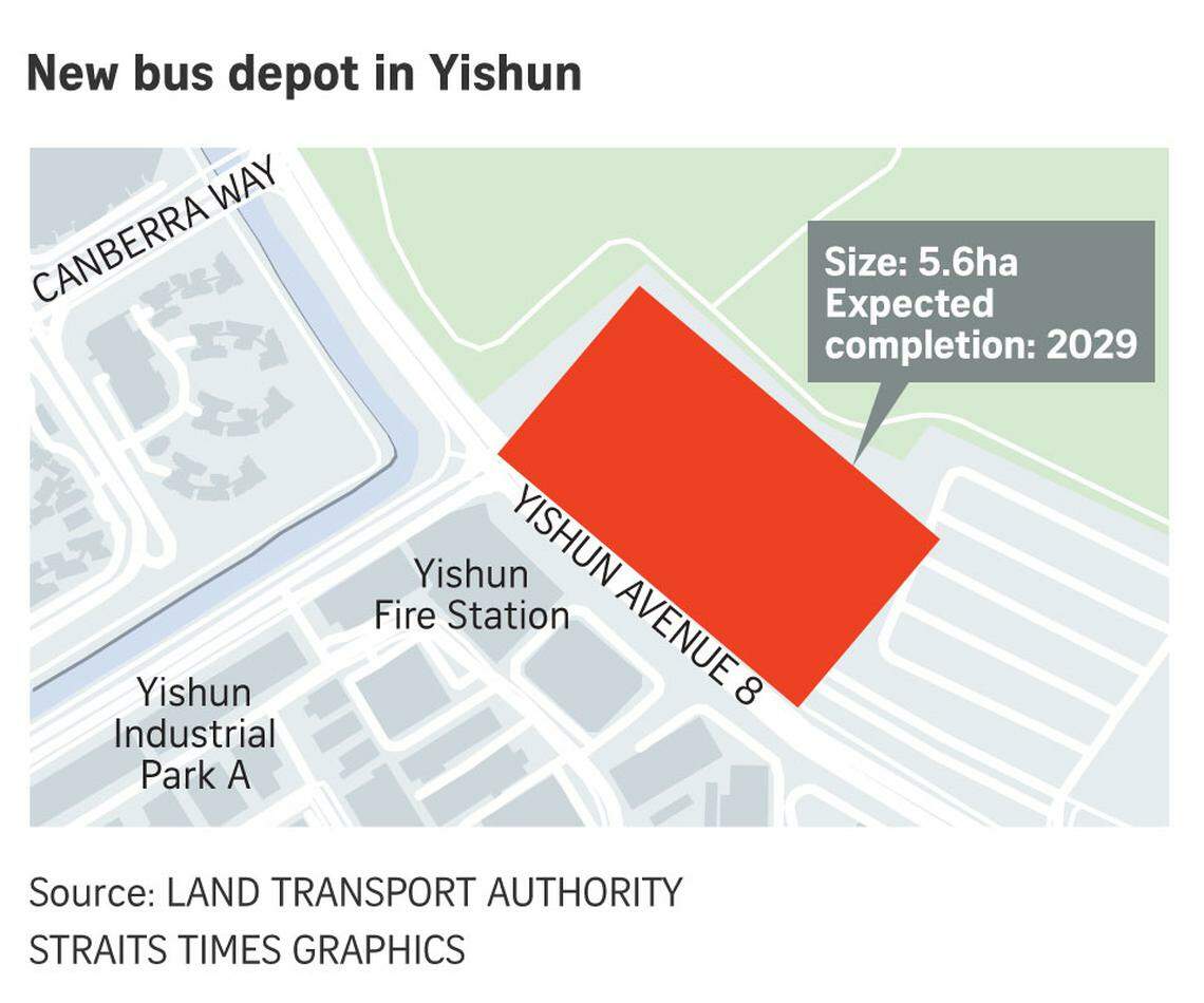 New bus depot to be built in Yishun by 2029 | The Straits Times