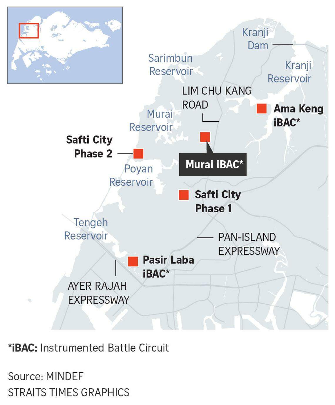 Moving targets that return fire among features at new, realistic high ...