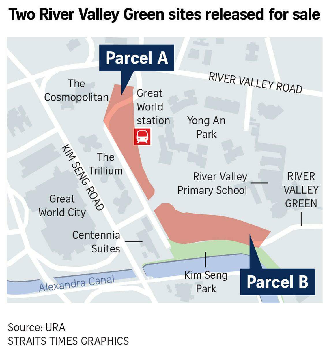 Two prime River Valley Green GLS sites released for sale | The Straits ...