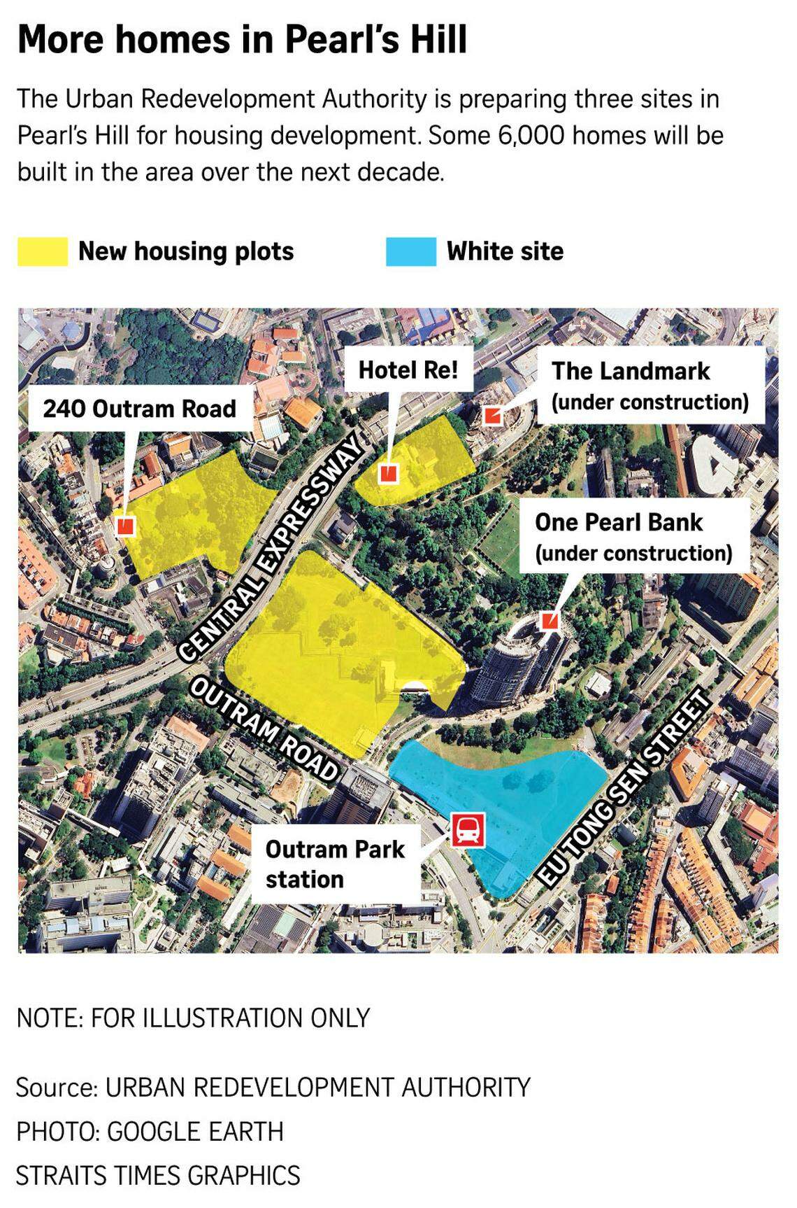 Former Pearl’s Hill School, Restricted Passport Centre in Outram set to ...