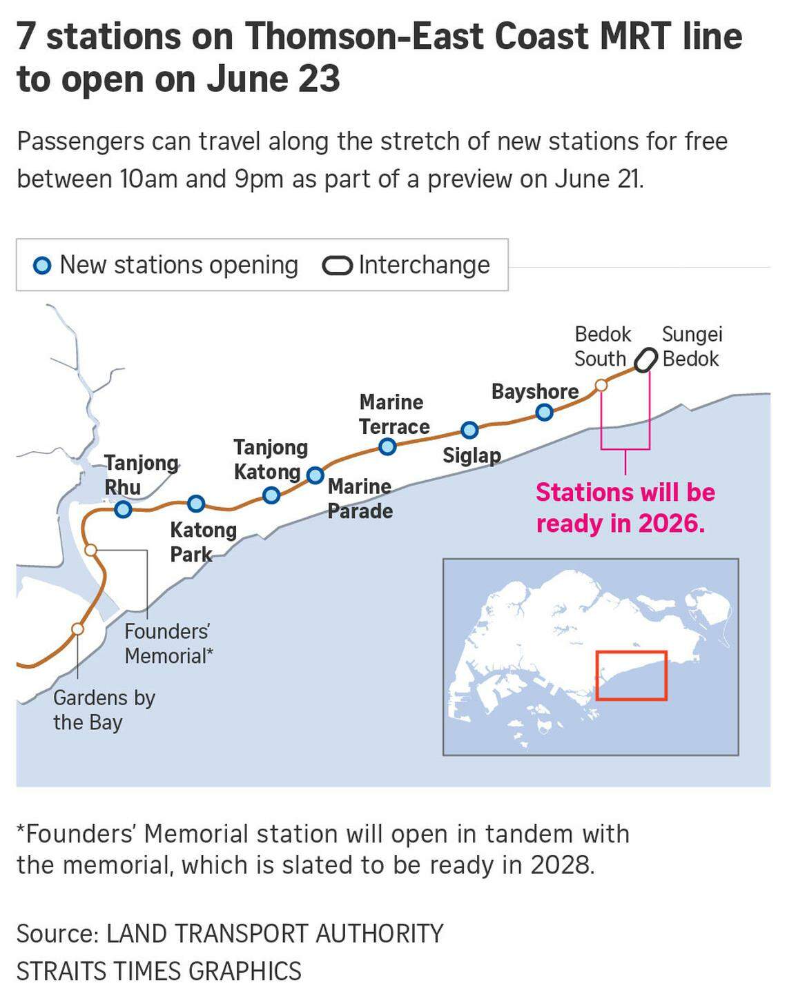 Hybrid cooling fans, underground bike parking areas among new features ...