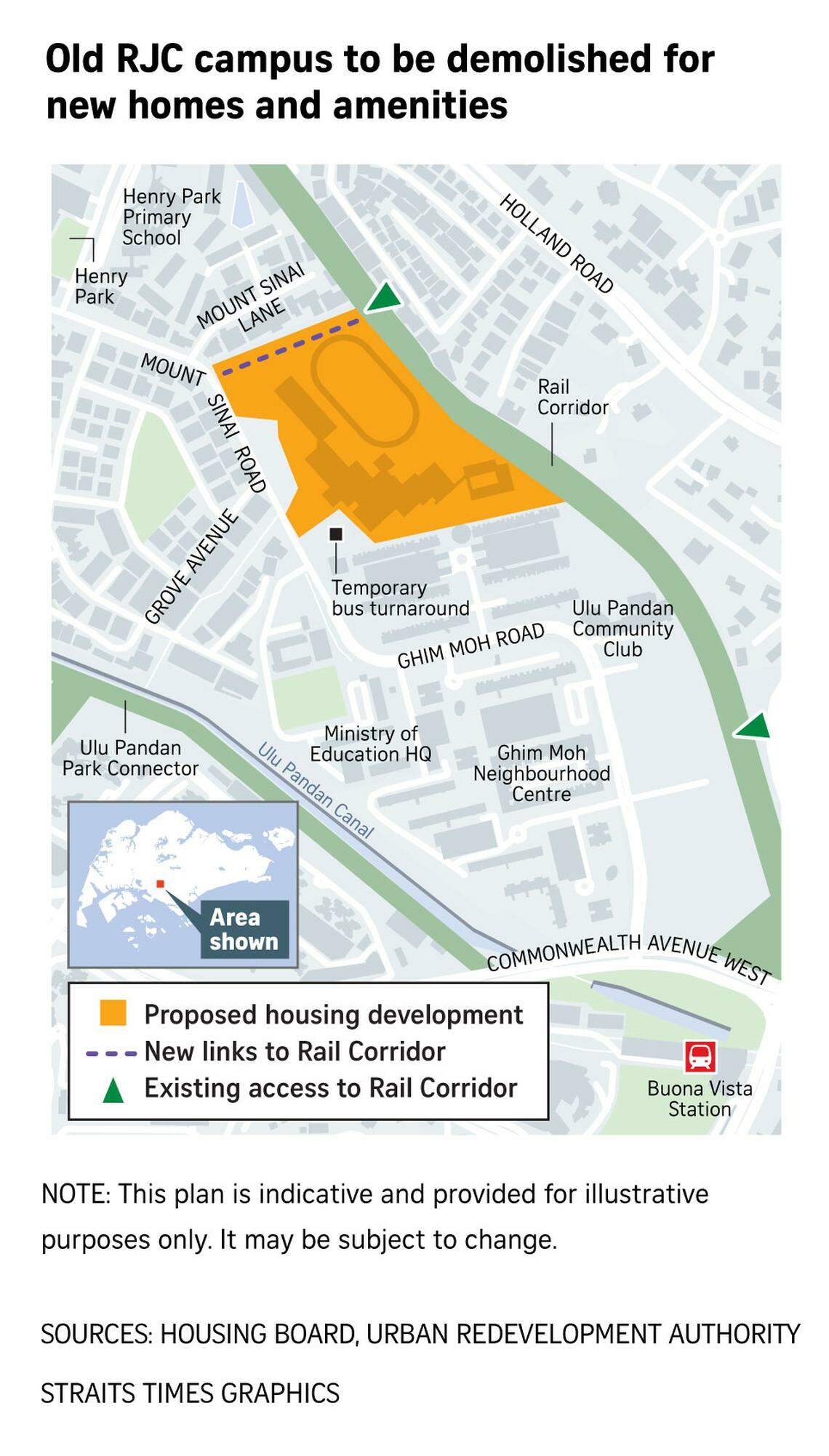 Former RJC campus in Mount Sinai to be demolished for new developments ...
