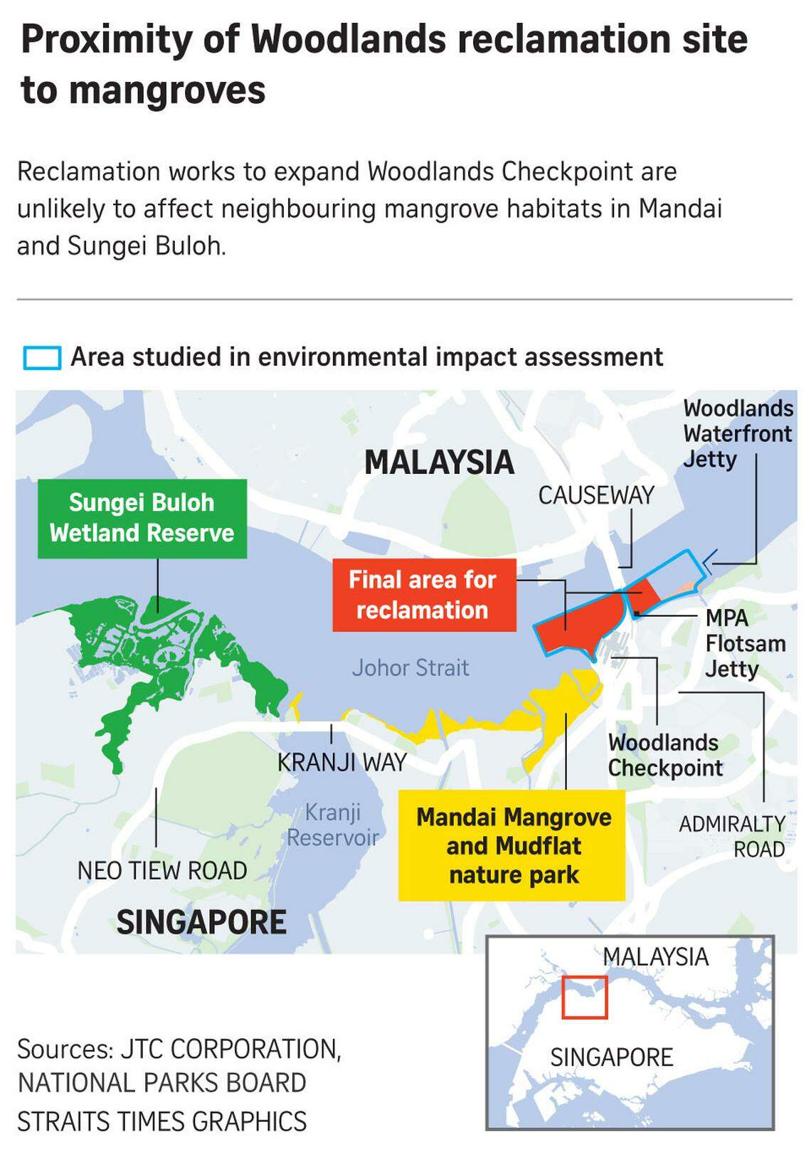Reclamation works for Woodlands Checkpoint unlikely to affect mangrove habitats in Mandai and ...