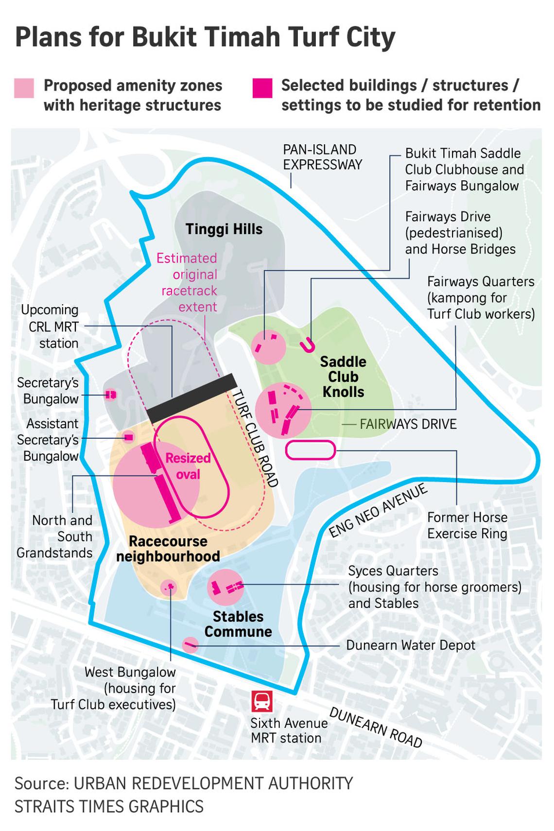 New HDB flats prevent further entrenchment of Bukit Timah as private ...