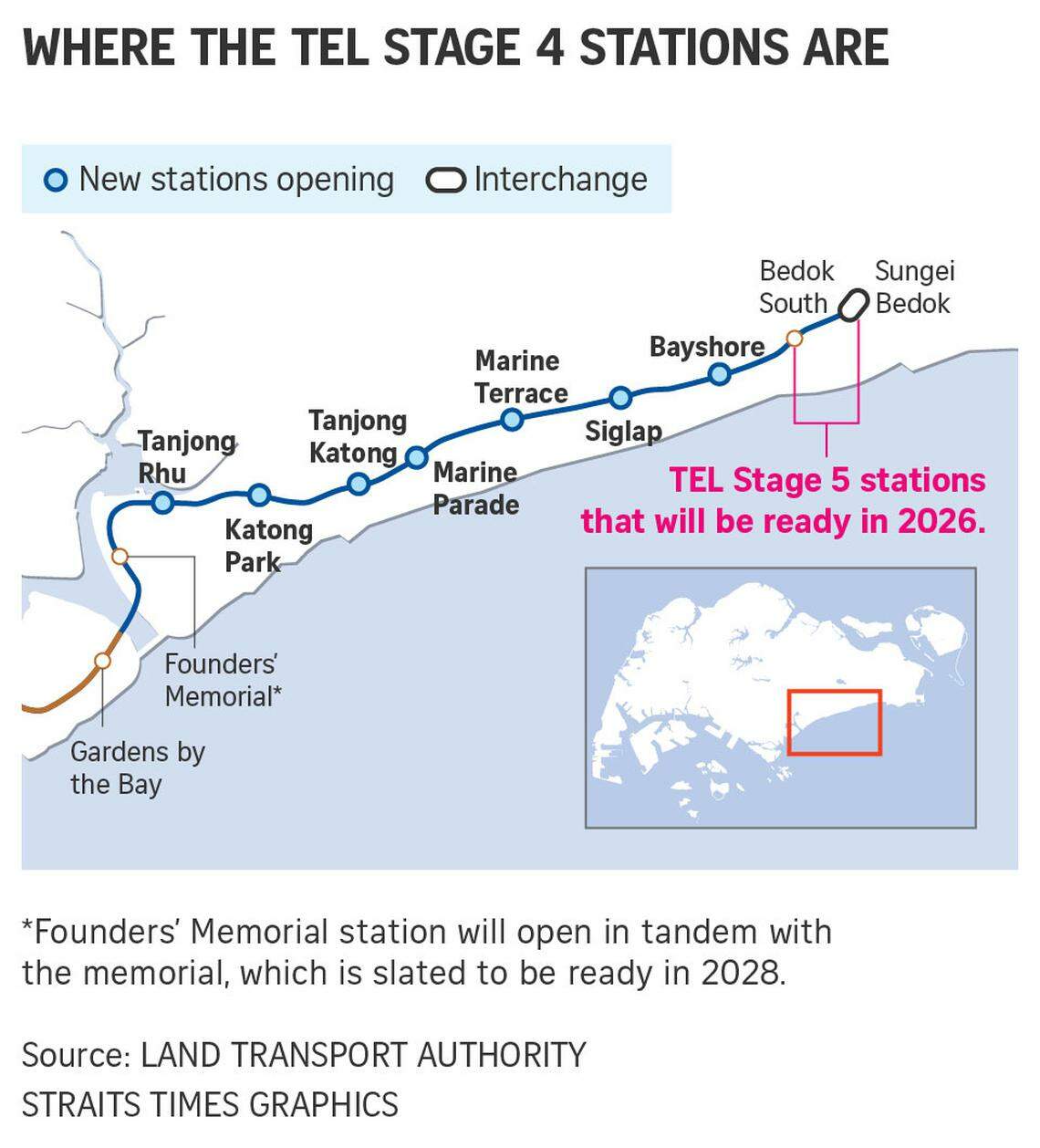 Free MRT rides on TEL Stage 4 from Tanjong Rhu to Bayshore during June ...