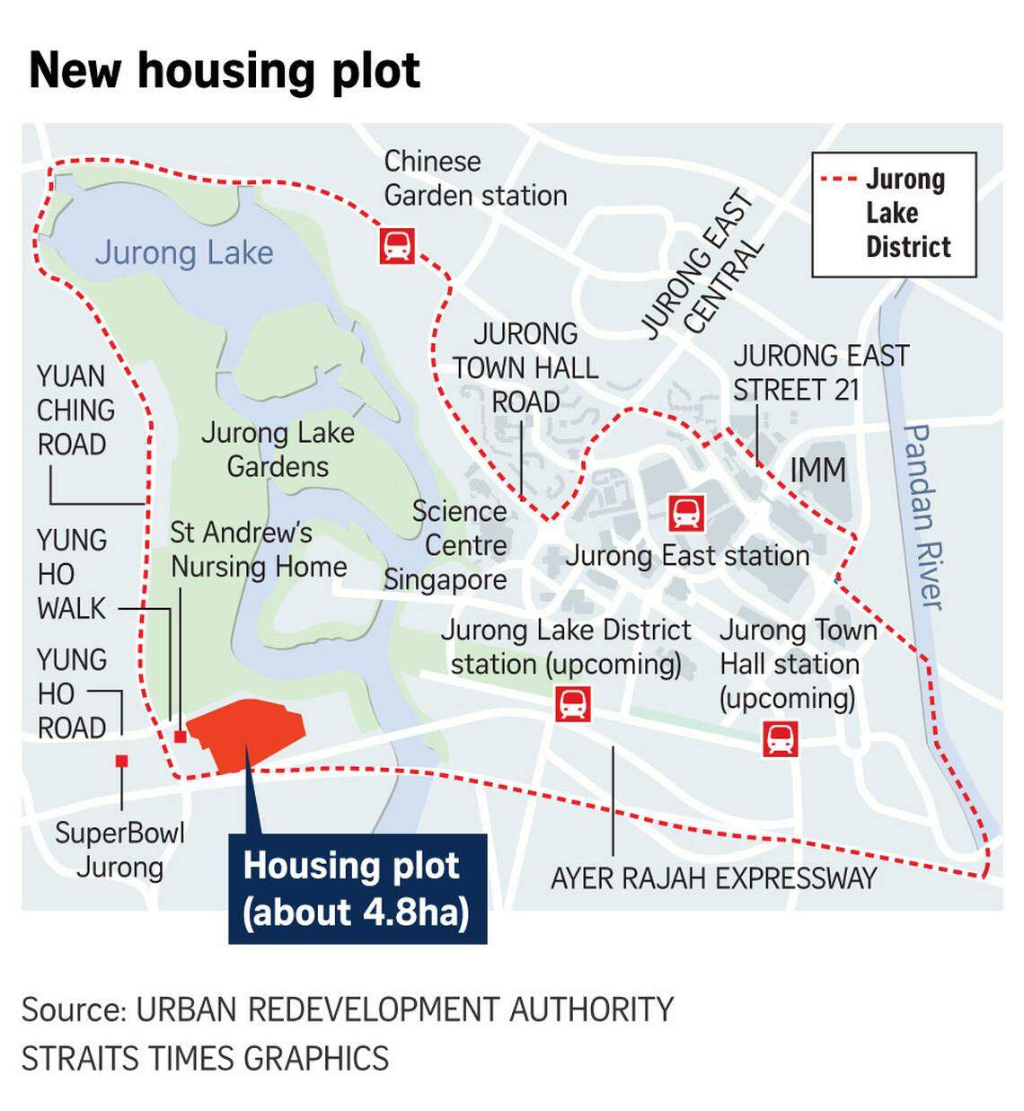 URA readies part of former Tang Dynasty City site for Jurong Lake ...