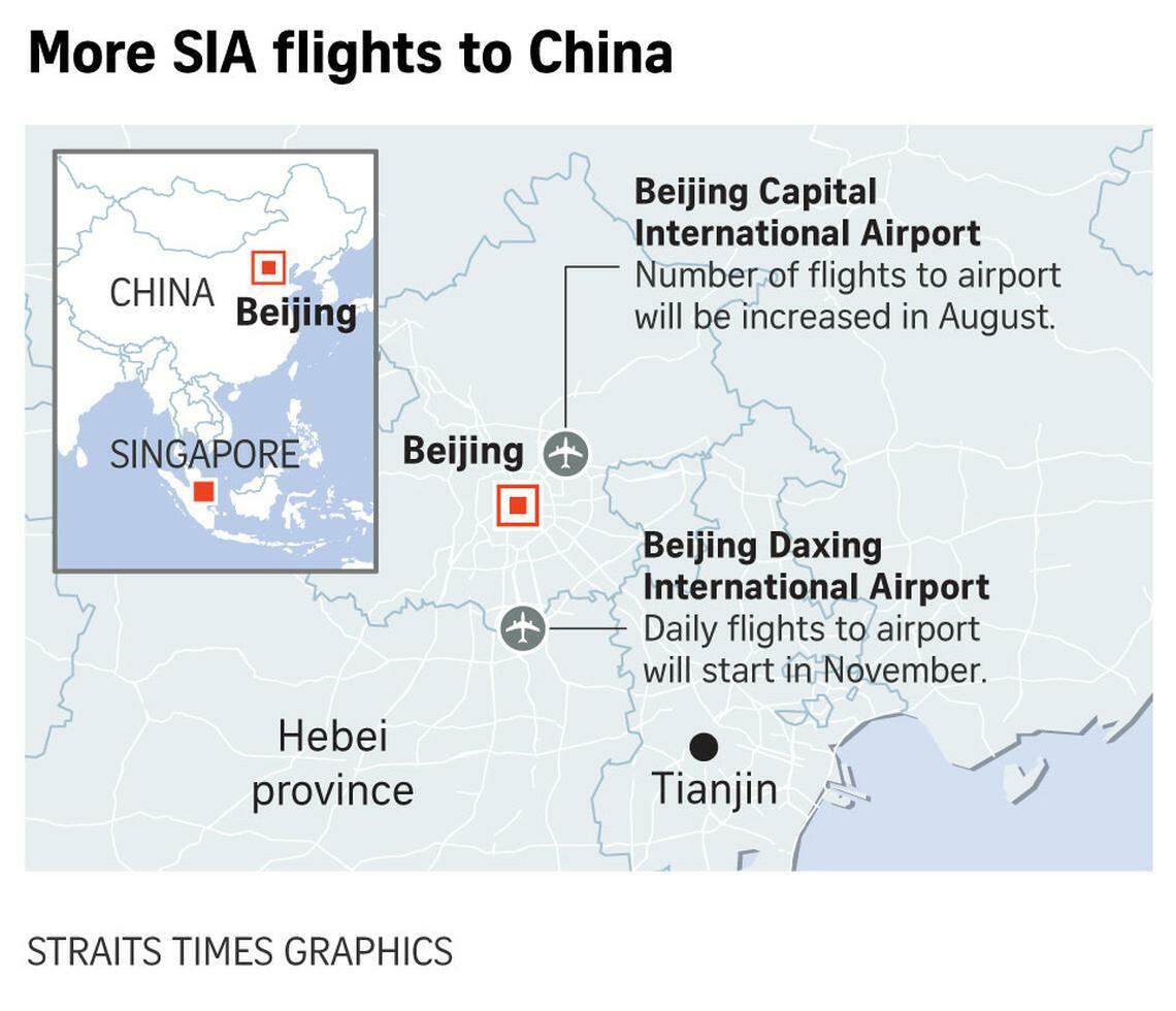 SIA to launch flights to Beijing Daxing International Airport in ...