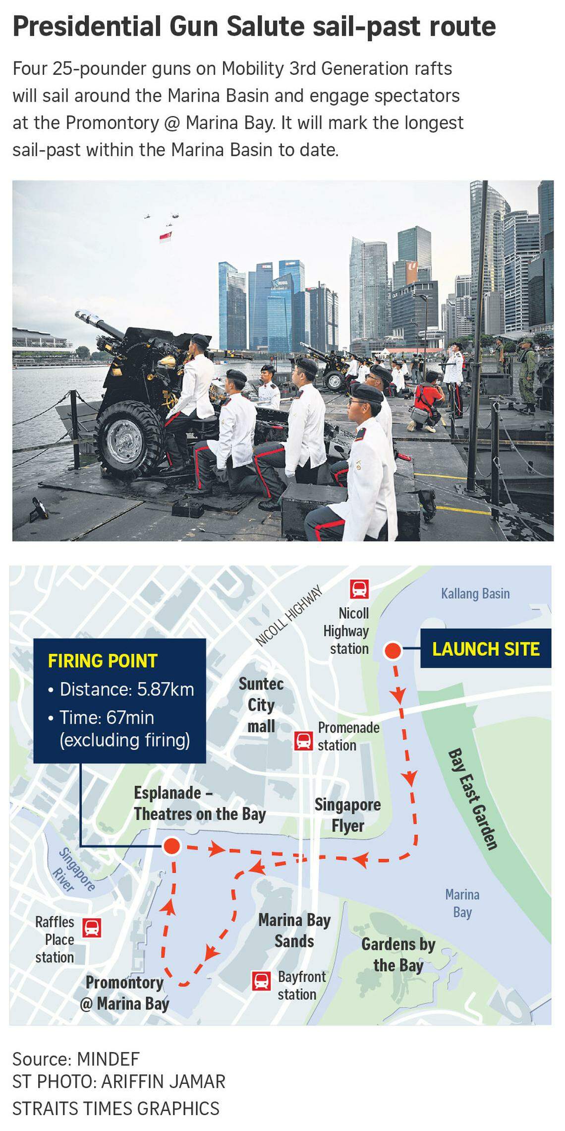 NDP 2024: Family a motivation for participants who volunteer to take ...