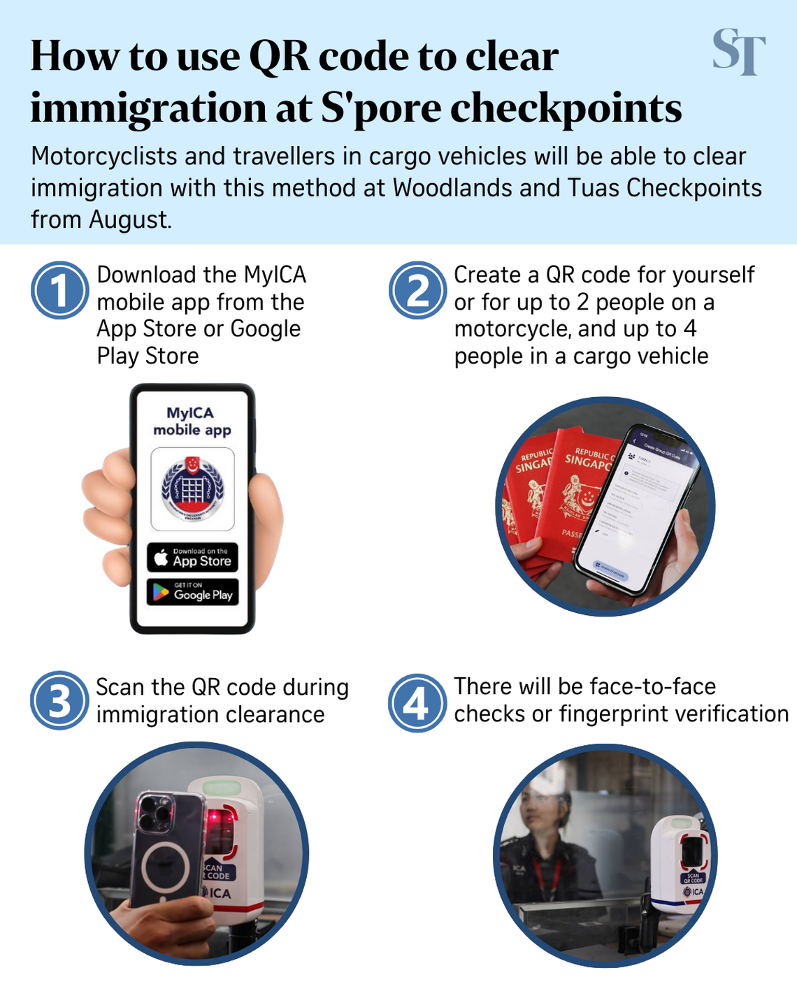 Passport-less immigration clearance for bikers by August, air ...