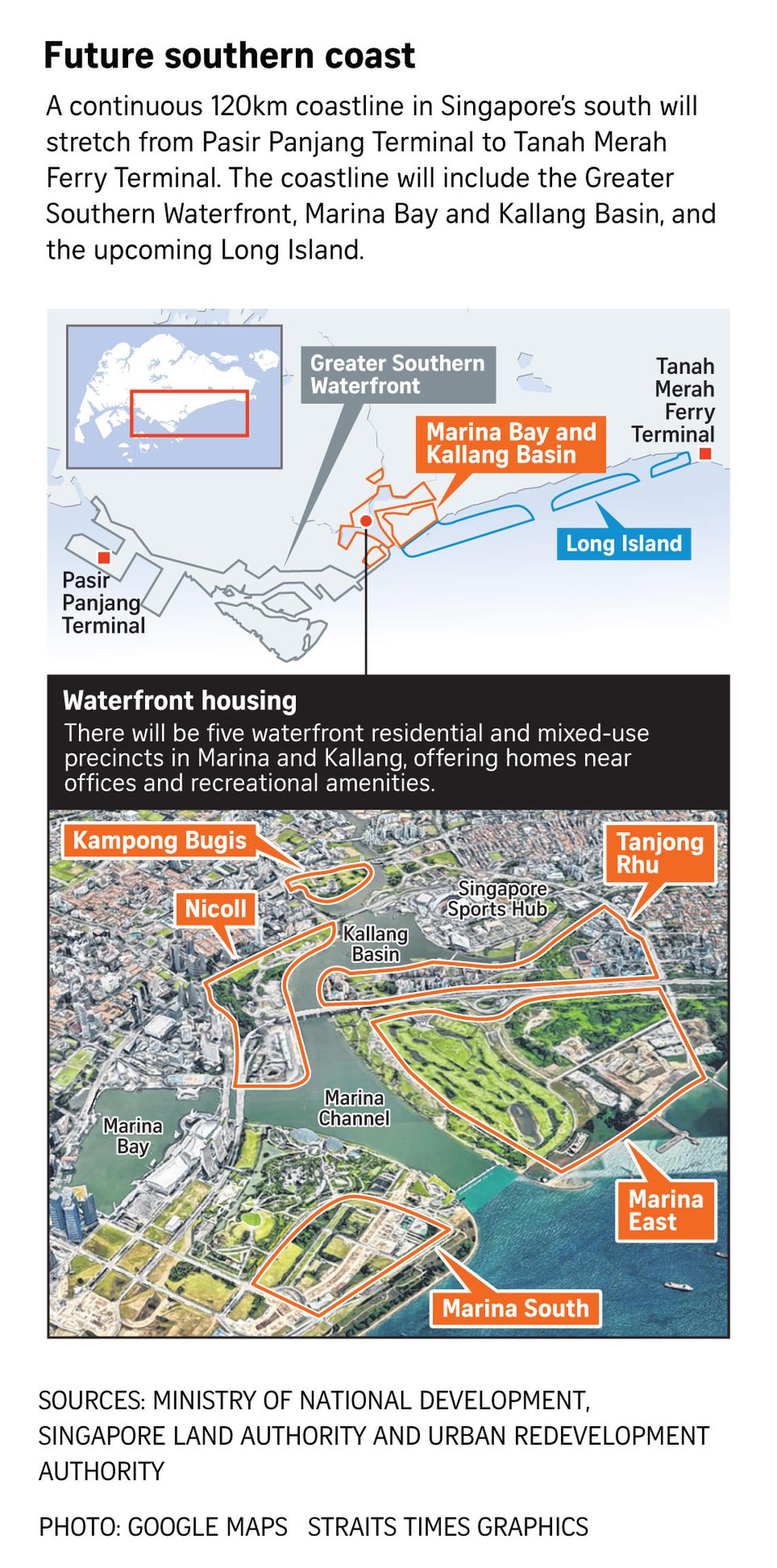 NDR 2024: Singapore to have accessible 120km southern coastline; new ...