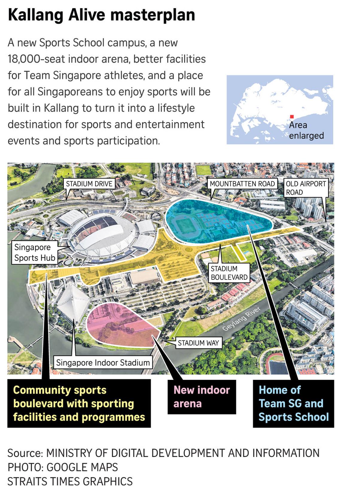 NDR 2024: Singapore Sports School to move to Kallang; new indoor arena ...